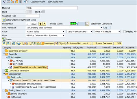 执行了ckmlcp之后，在制品没有分摊差异金额 Sap Community