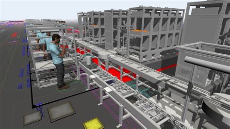 Flexsim 3d Simulation