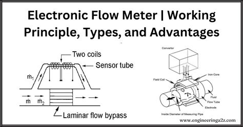 Vortex Flow Meter Design Working Principle Accuracy And