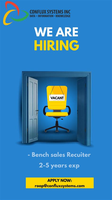 Roop Kumar On Linkedin Hiring Benchsalesrecruiters Usbenchsales Recruiterjobs Usstaffing…