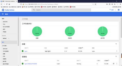 Kubernetes Dashboard 您的连接不是私密连接 问题处理kubenetes 部署kubernetes Dashboard后