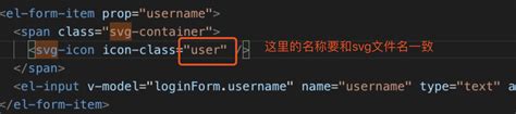 在vue项目中使用svg 如斯～ 博客园