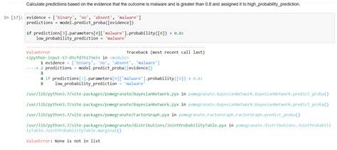 Solved I Am Having Trouble With The Last Part Of My Python