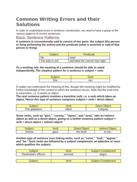 Common Writing Errors And Their Solutions Pdf Verb Subject Grammar