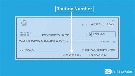 How To Find Your Routing Number Examples And Forms Images