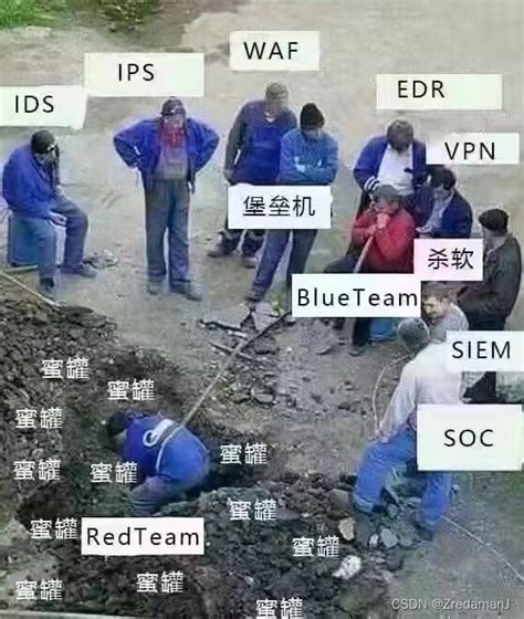 Wireshark图片还原wireshark还原图片 Csdn博客