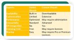 Custom Visuals In Power BI Question Refinement Tips