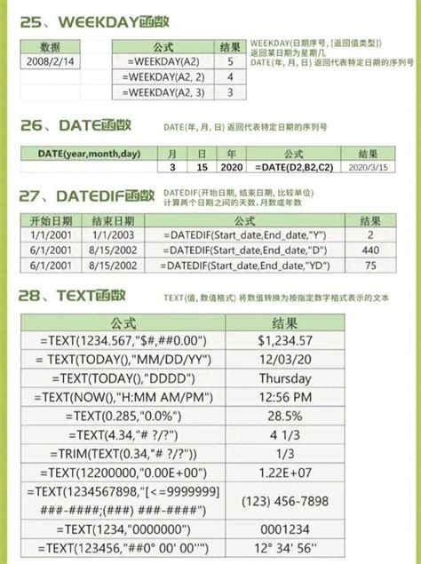 Excel表格中最常用的35个函数公式 财经头条