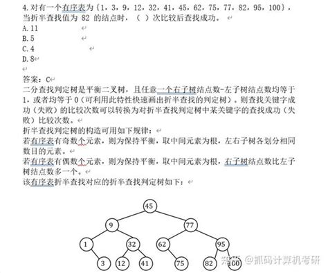23年408【数据结构】部分考情分析来啦！模拟卷压中了五道题！ 知乎