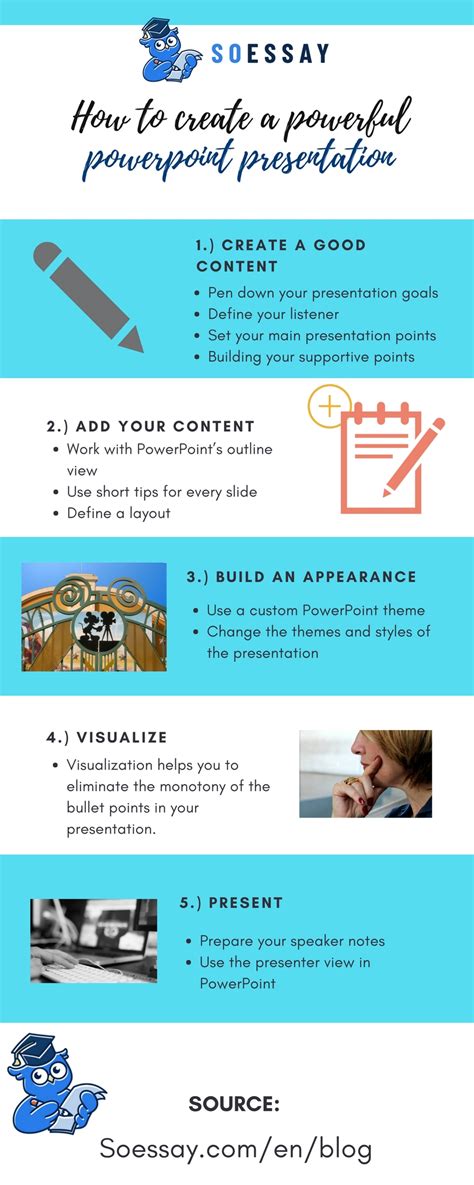 INFOGRAPHIC How To Create A Powerful Powerpoint Presentation Soessay