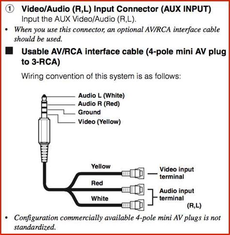 How To Wire An Aux To Usb Cable Wiring Diagram And Step By Step Guide