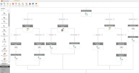Nintex Workflow Ict314