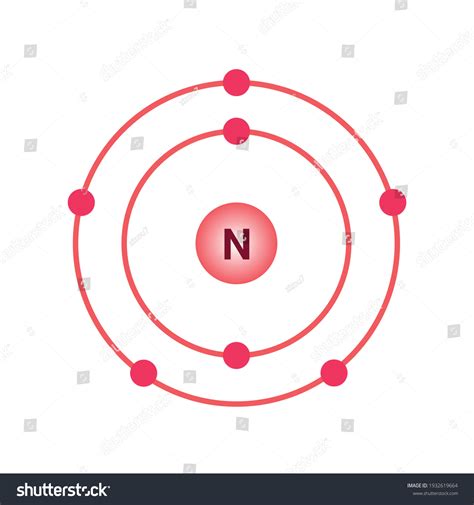 Nitrogen Atom Model Structure