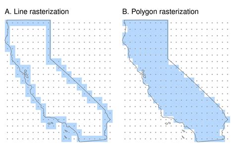 Chapter 6 Interactions Raster Vecteur Geocomputation Avec R