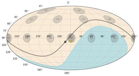 Plotting Sky Maps Localizations And Wide Field Effective Area Sky — The Gamma Ray Data Tools