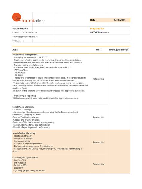 Commercials 2024 Svd Digital Pdf Search Engine Optimization
