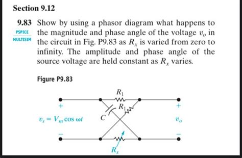 Solved Show By Using A Phasor Diagram What Happens To Chegg Com
