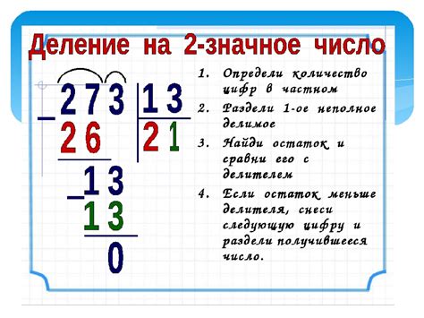 Примеры в столбик на деления Онлайн калькулятор Деление столбиком — РОСТОВСКИЙ ЦЕНТР ПОМОЩИ