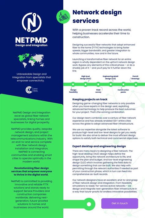Netpmd Design And Integration On Linkedin Fibernetwork Networkdesign