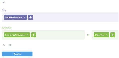 Trend Visualization Not Working With Mongodb Metabase Discussion