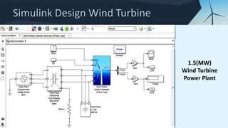 WIND TURBINE GENERATOR SIMULATION PROJECT PPT Pptx