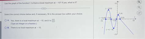 solved use the graph of the function f ﻿is there a local