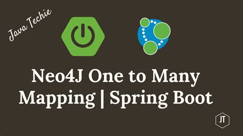 Neo4j Association Mapping Springboot Java Techie Youtube