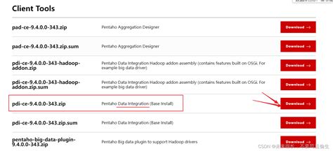 Kettle下载、安装以及连接oracle数据库 Csdn博客