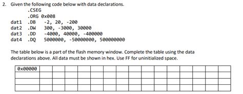 Solved Given The Following Code Below With Data Chegg