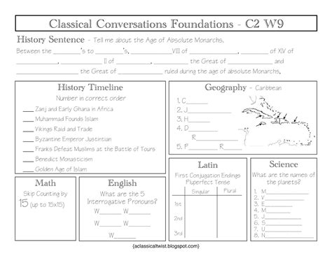 Homeschooling With A Classical Twist Cycle 2 Week 9 Review Sheets