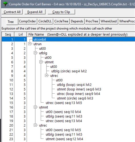 Displays Dll Dependencies To Find The Circular References Questions