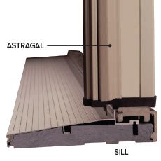 The Anatomy Of An Exterior Door Reeb Learning Center