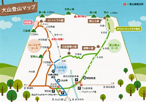 大山登山 鳥取大山観光ガイド