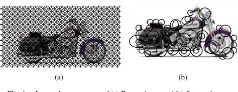 Figure 1 From Object Class Recognition Using Combination Of Color Sift Descriptors Semantic