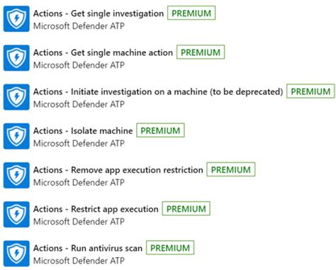Microsoft Defender For Endpoint Automation With Power Automate Cloud Secure Ai