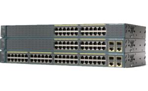 Configuring Cisco IOS Switches For Cisco VOIP Phones