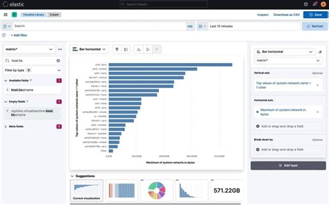 Elasticsearch Kibana Elastic Cloud Faster Indexing Less Disk Storage And Smarter