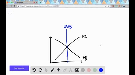 Aggregate Demand And Aggregate Supply Principle