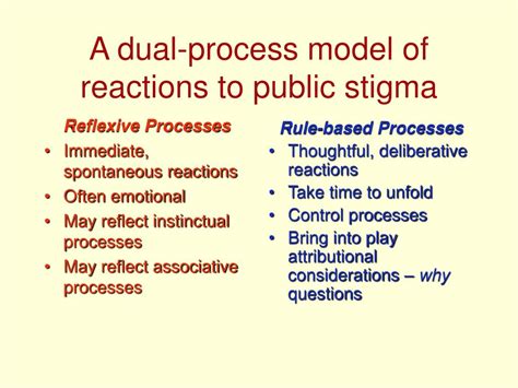 Ppt How Implicit And Explicit Attitudes Are Related To Public Stigma