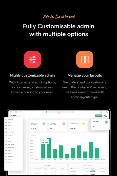 Pixer React Laravel Multivendor Digital Marketplace Codemarket