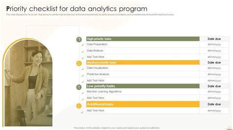 priority checklist for data analytics program business analytics
