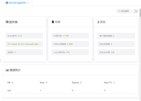 Windows系统下使用docker部署rediswindows Docker Redis Csdn博客