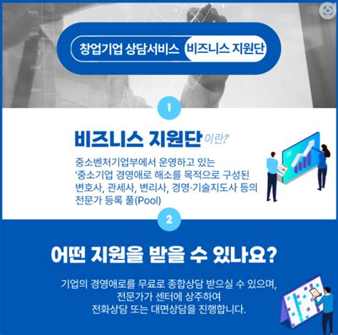 경북창조경제혁신센터