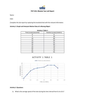 PHY 101L Module One Lab Report Measurements And Uncertainty Data Data Table 1 Determination