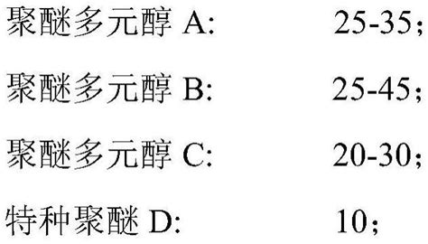 全水型组合聚醚及采用其制备聚氨酯连续高密度管托的方法与流程