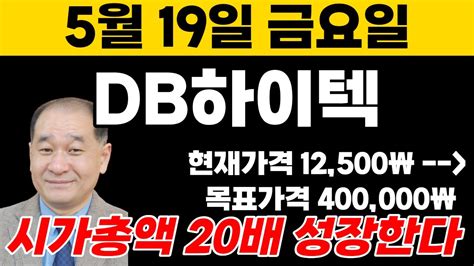 Db하이텍 긴급 오늘 뜬 속보 3자배정 특별배당금 연이어 터졌다 내일 오전 10시 이후 폭등db하이텍 Db하이텍주가 Youtube