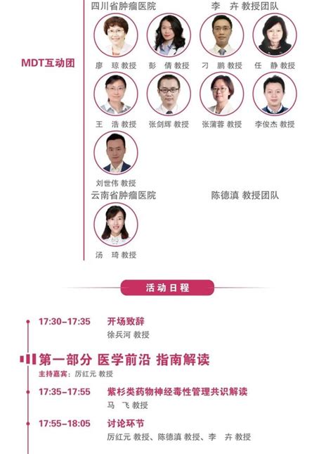 立足指南，聚焦實踐——名醫大查房線上學術交流，乳腺癌mdt大探討 每日頭條