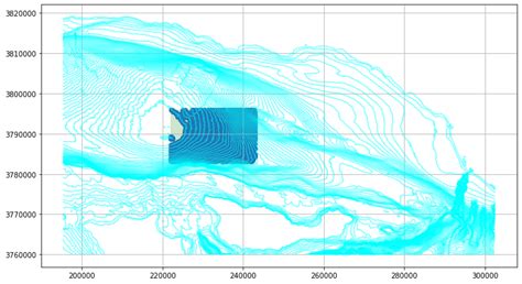 How To Create An Elevation Raster From Contour Lines With Python