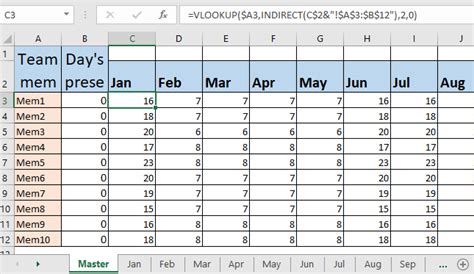 How To Calculate Attendance Percentage In Excel