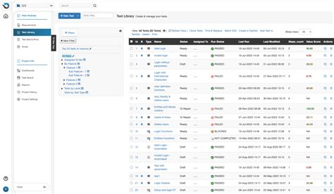 When Should You Stop Testing Practitest